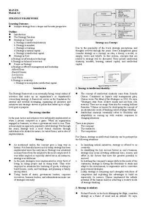 MAN ED Module 4 - NOTES FOR COLLEGE STUDENTS - MAN ED Module 4 ...