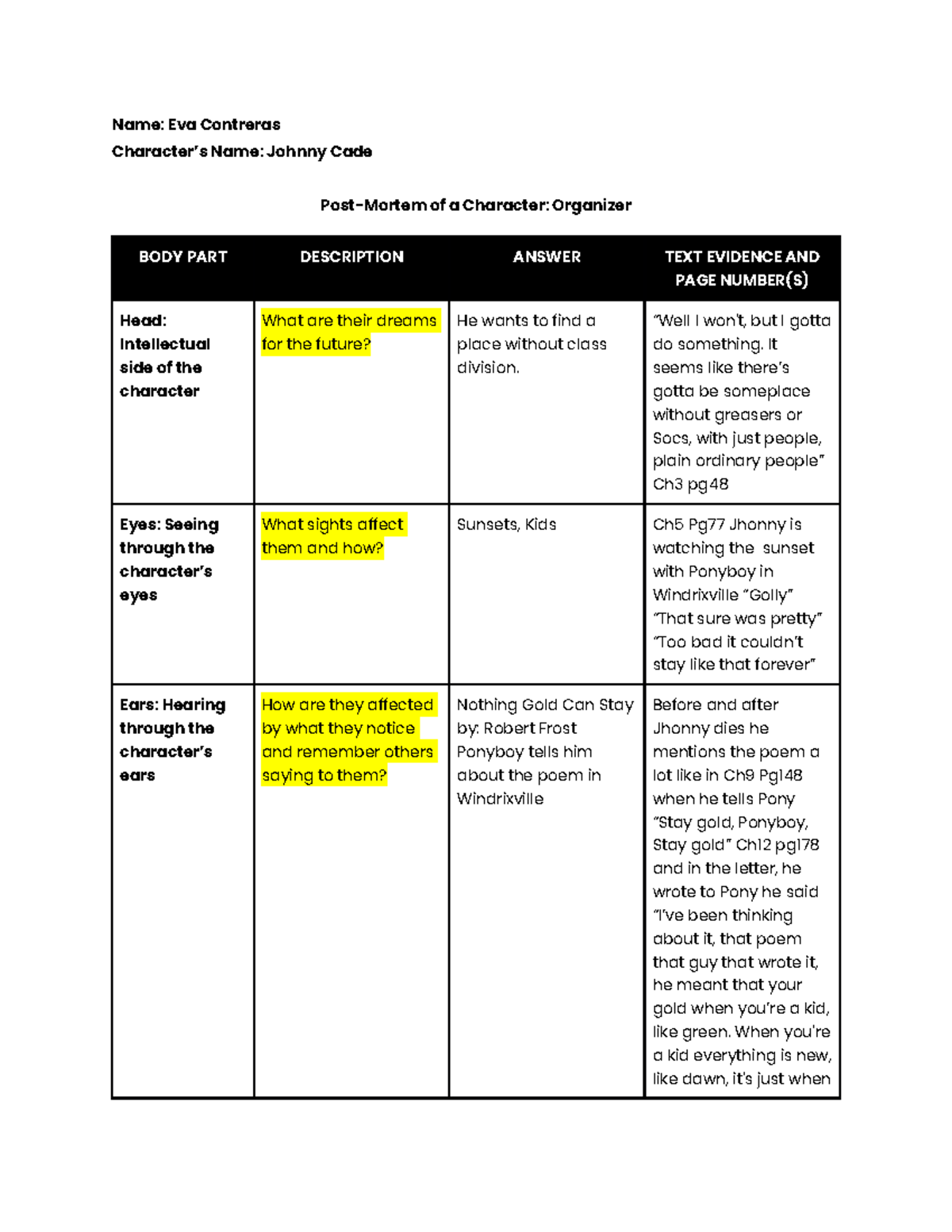 Copy of Post-Mortem of a Character Organizer - Name: Eva Contreras ...