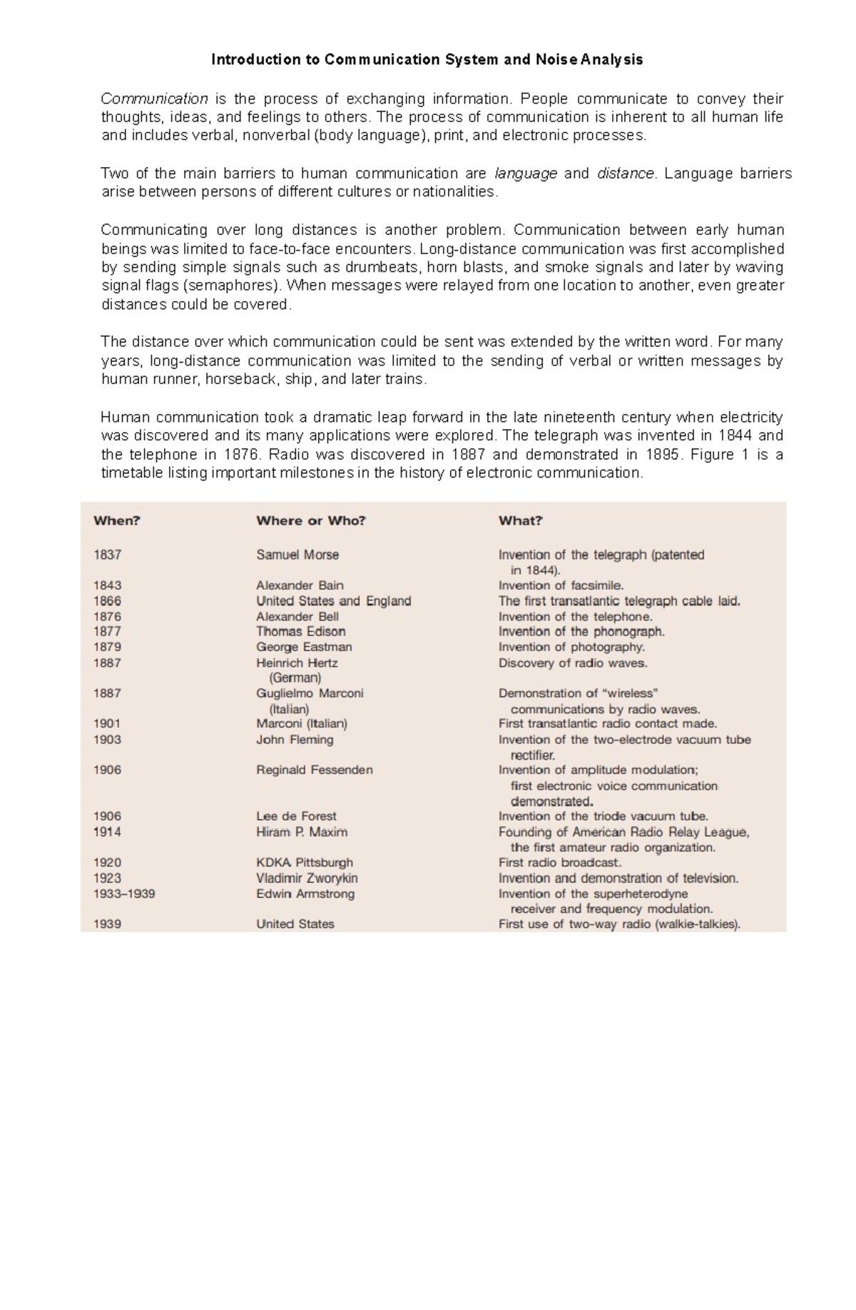 Introduction to Communication System and Noise Analysis - Introduction ...