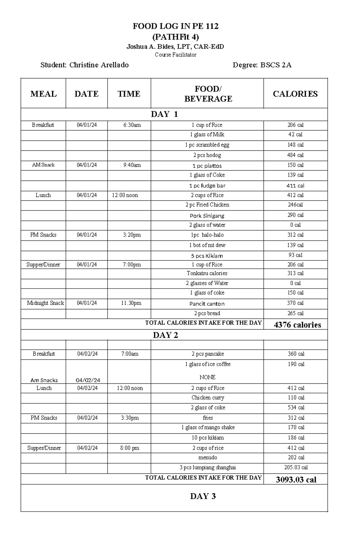 PE 112 FOOD LOG - food log - FOOD LOG IN PE 112 (PATHFit 4) Joshua A ...