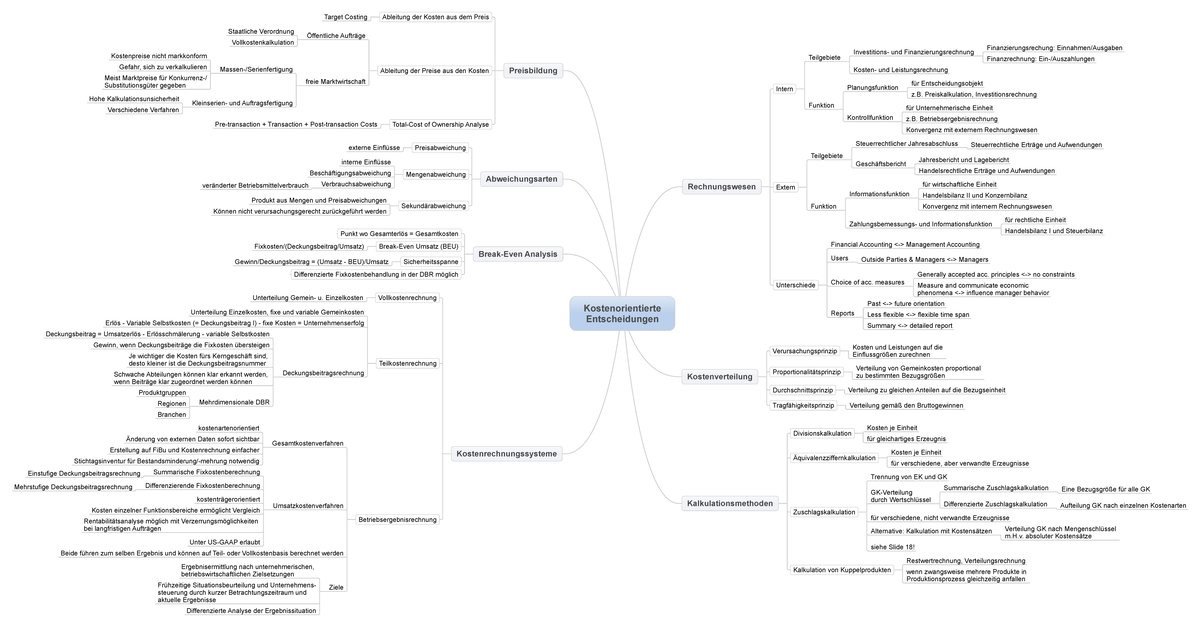 Kostenorientierte Entscheidungen - Finanzierungsrechung: Einnahmen ...