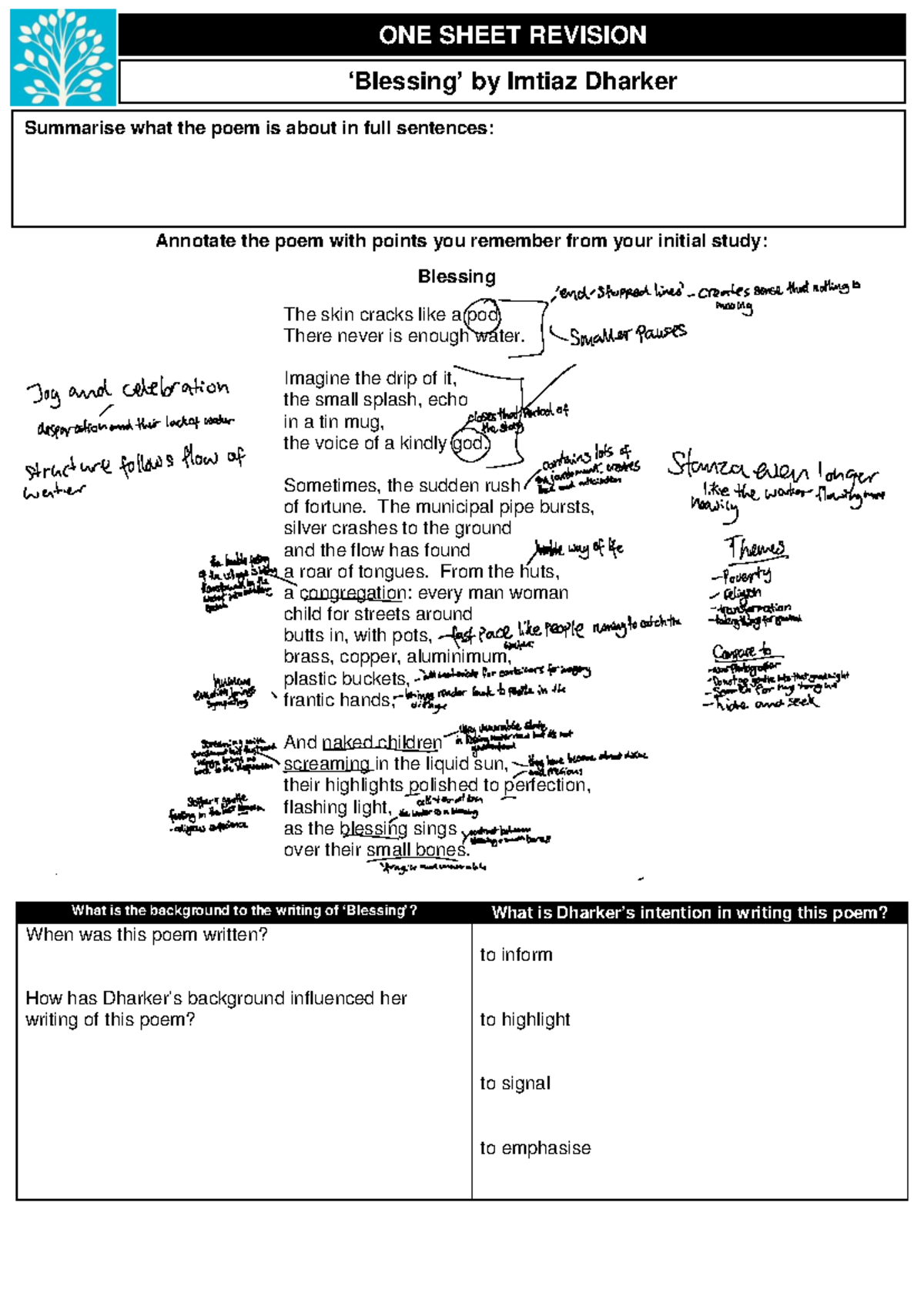 Blessing one sheet revision - ONE SHEET REVISION ‘Blessing’ by Imtiaz ...