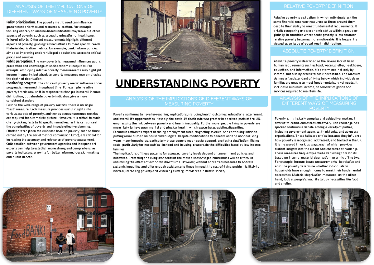 Unit 16 - Understanding Poverty - UNDERSTANDING POVERTY ABSOLUTE ...