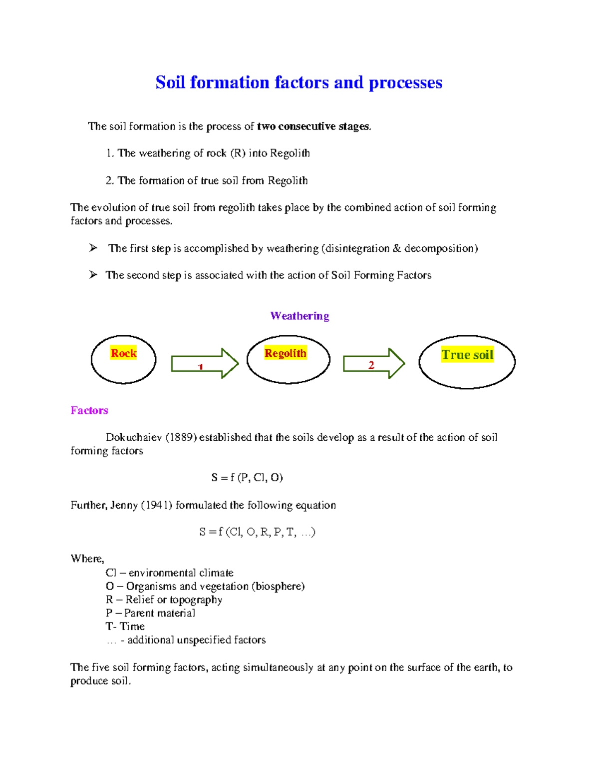 Soil adaptations - Soil formation factors and processes The soil ...