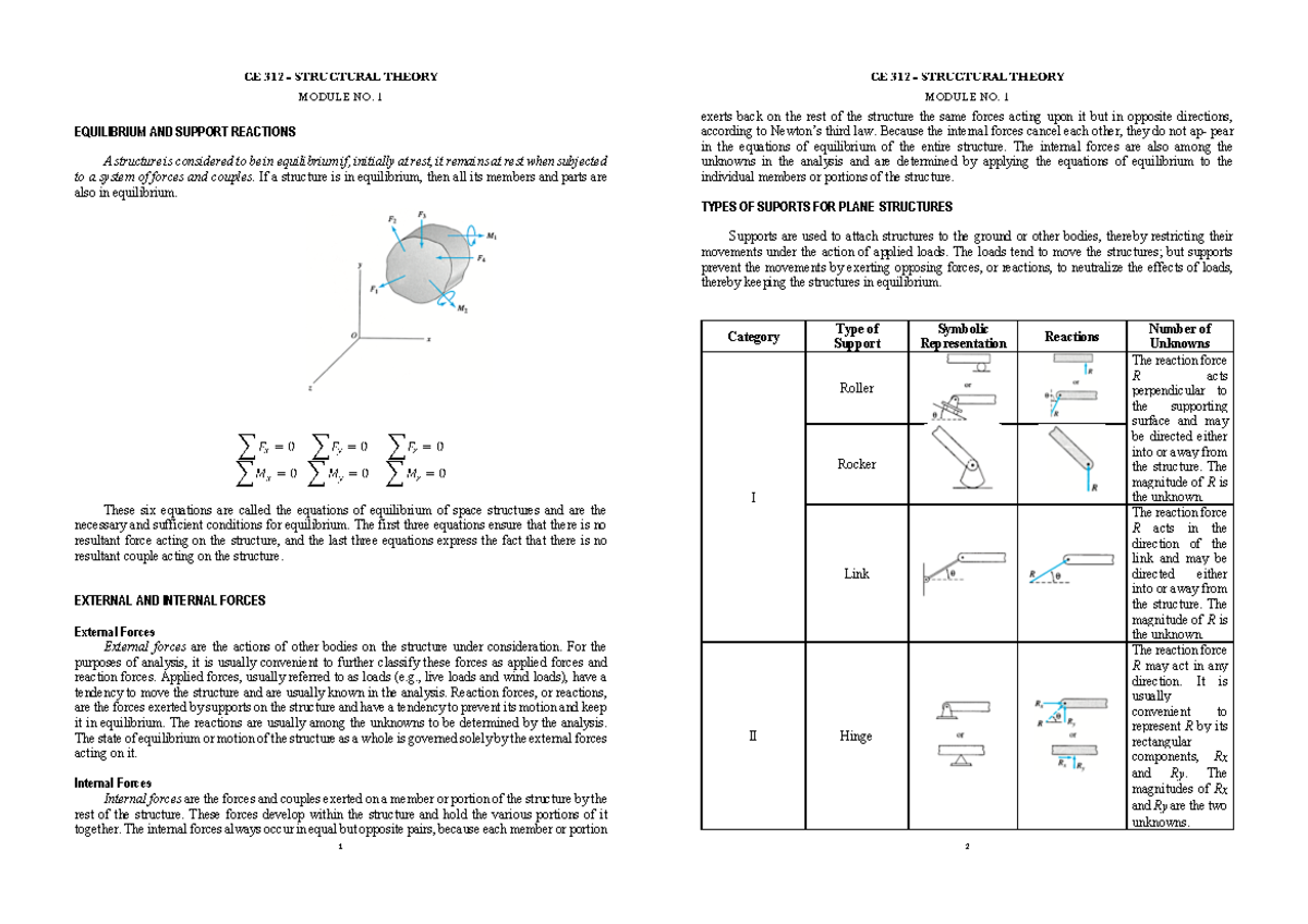 Module NO. 1 - i want to have a full acess - MODULE NO. 1 EQUILIBRIUM ...