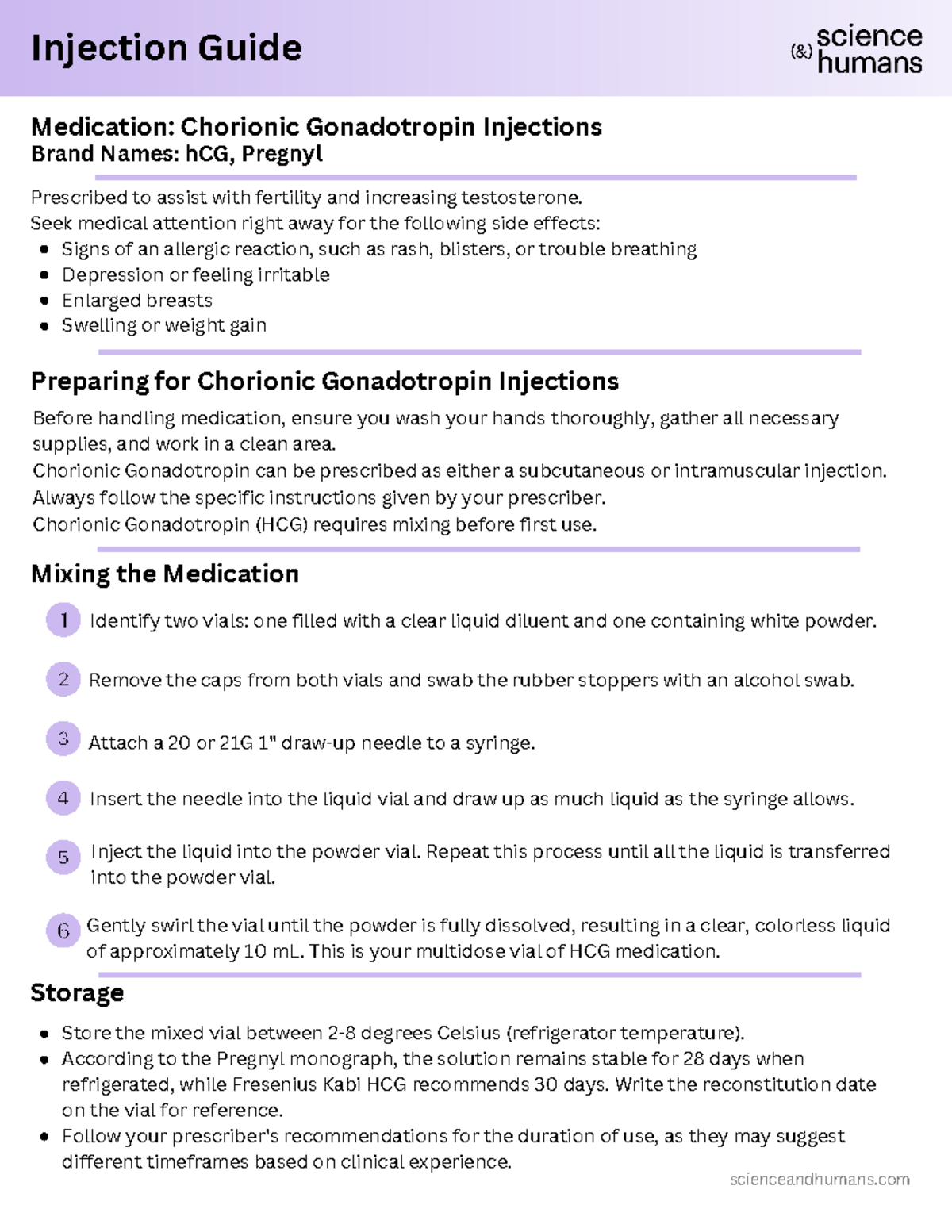 Injection Guide - Please ignore - Medication: Chorionic Gonadotropin ...