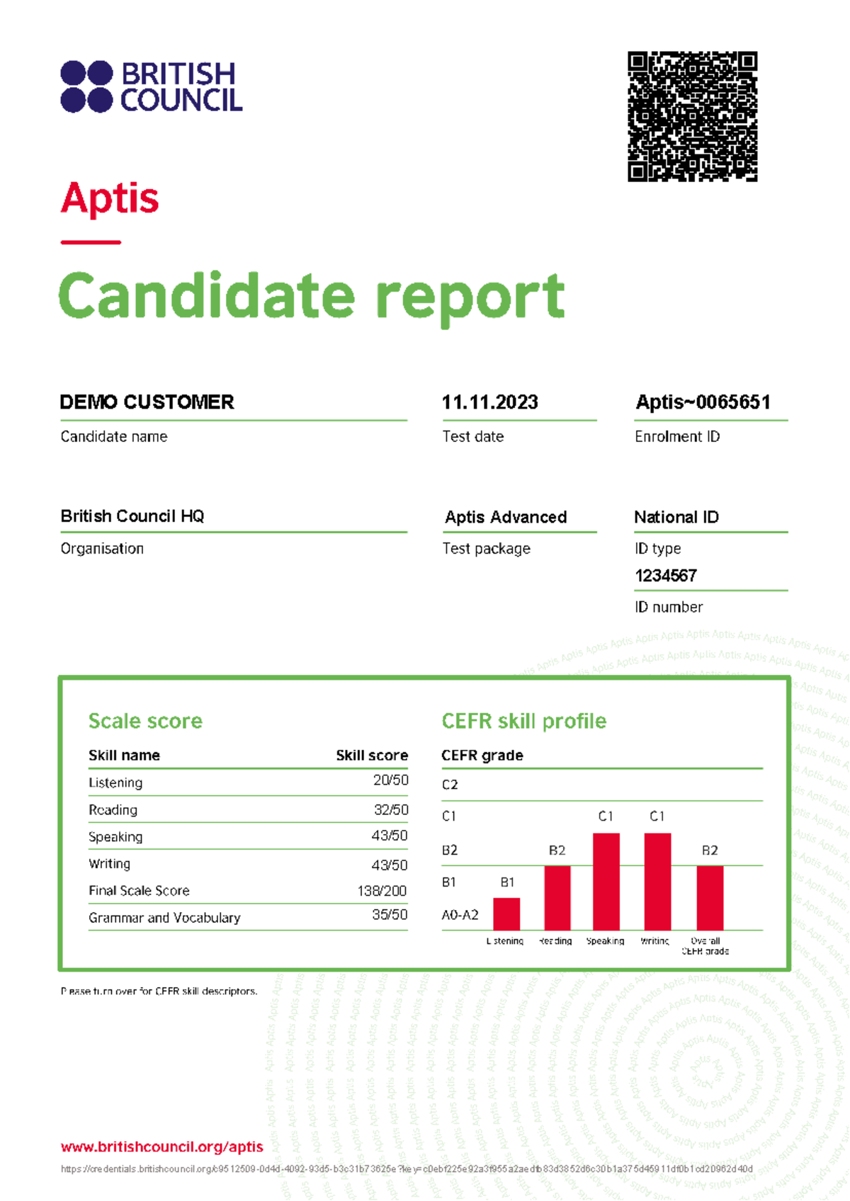 Aptis advanced - sample candidate report - Teaching English As Second Language - British Council ...