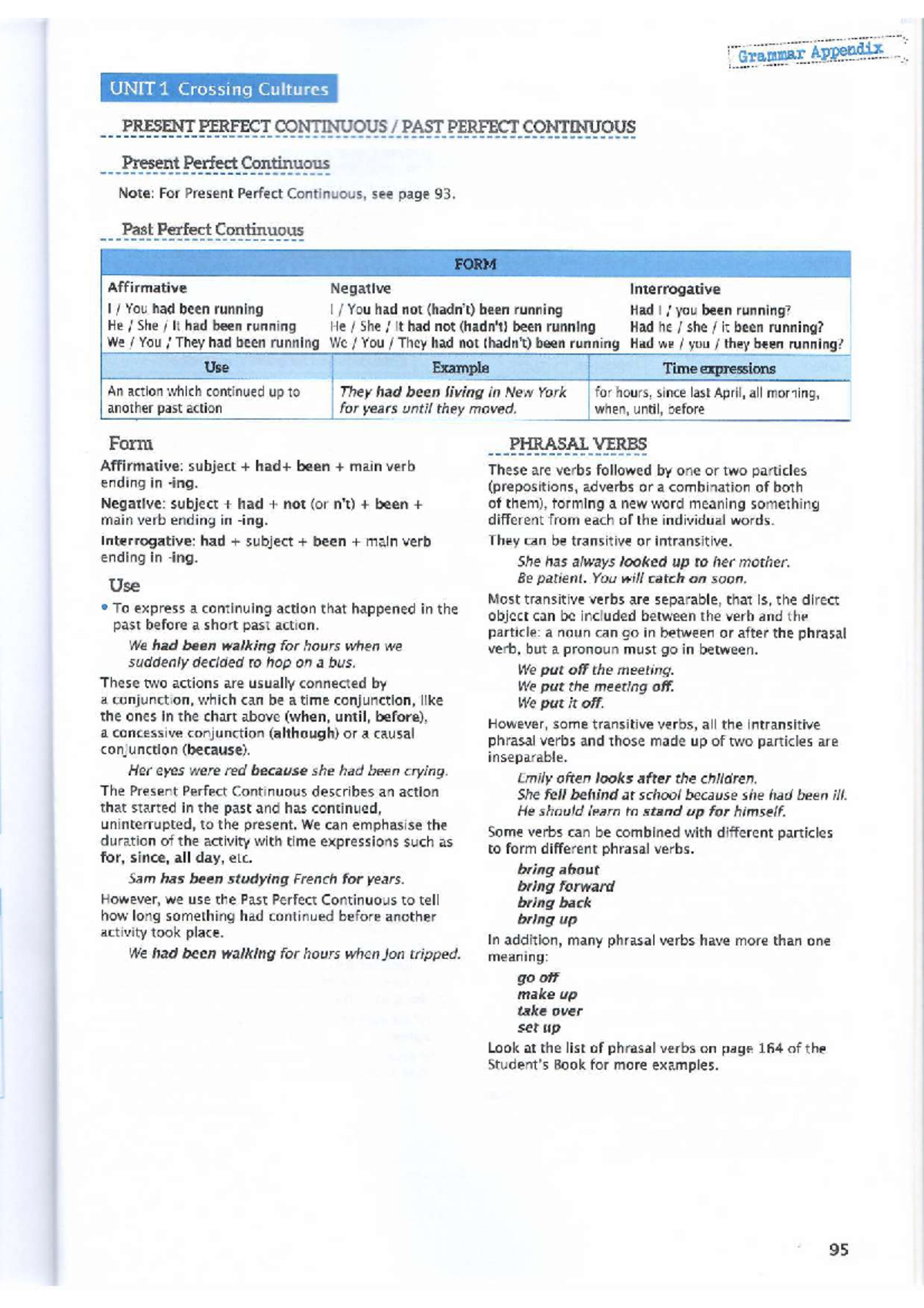 Grammar Mindset 2 - práctica - Grammar Appendix UNIT 1 Crossing ...