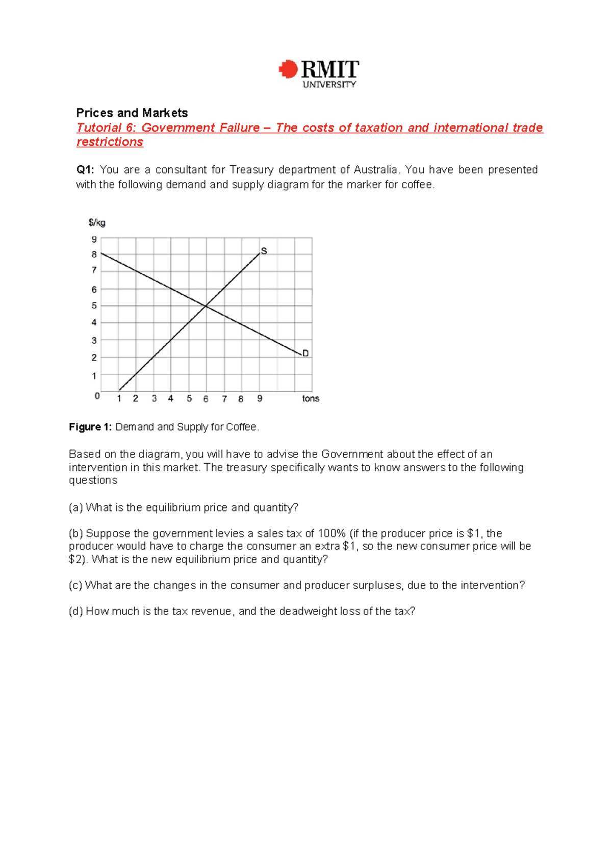Tutorial 6 S1 2019 Government Intervention - Prices and Markets ...