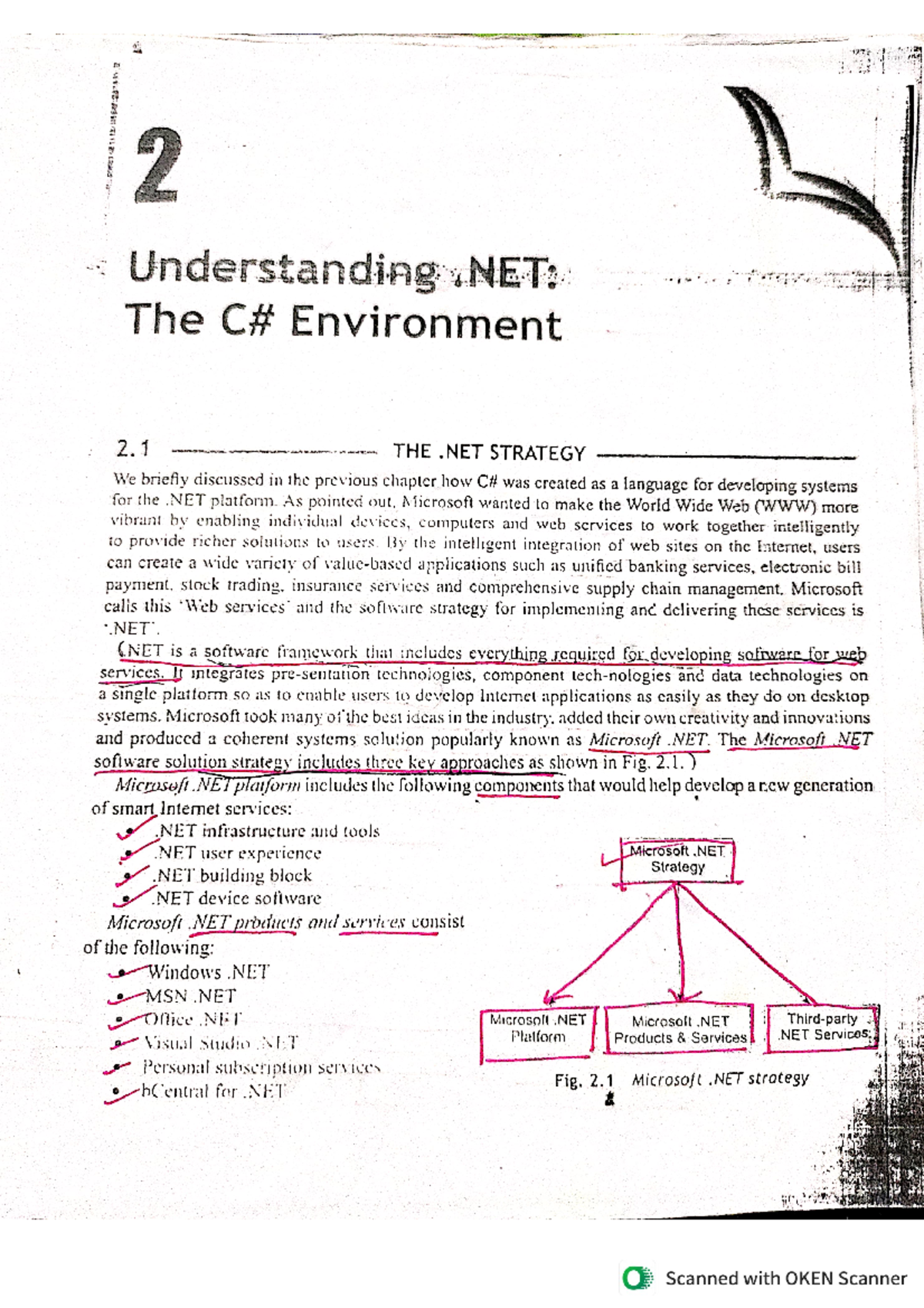 Chapter 2 Understanding . Net, The C sharp Environment New Doc 09-25 ...
