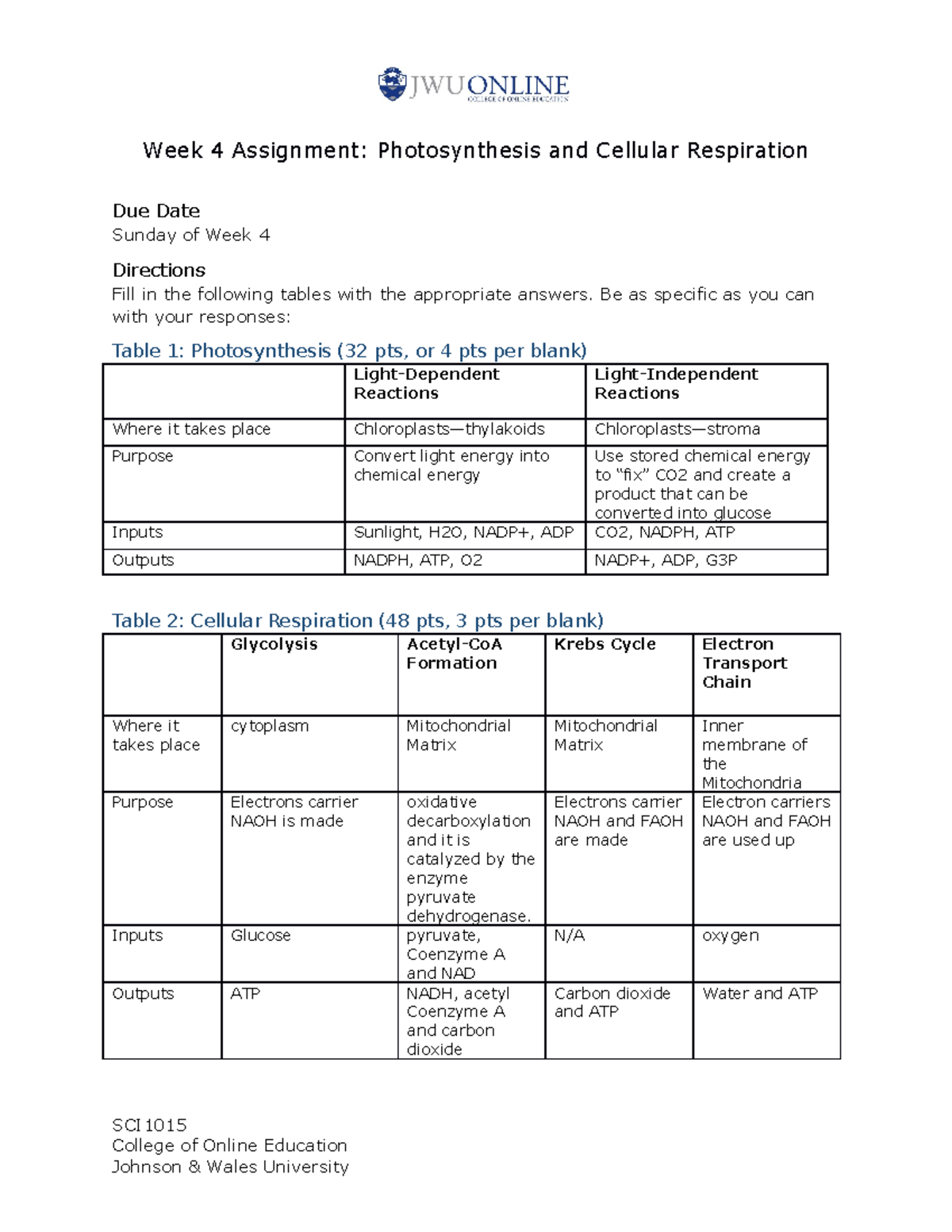 Week 4 Assignment Photosynthesis and Cellular Respiration - Be as specific as you can with your ...