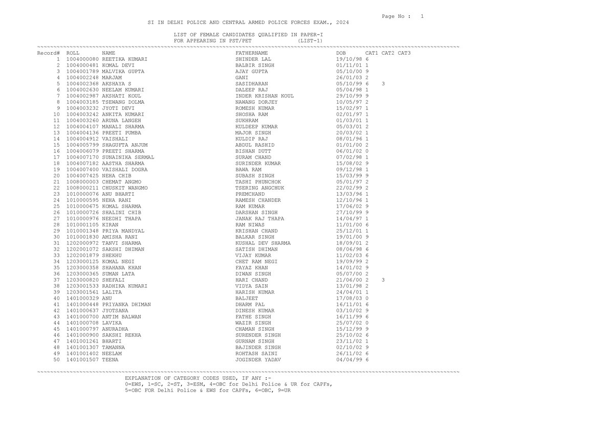 22532-2023-Summer-question-paper[Msbte study resources] - P.T ...