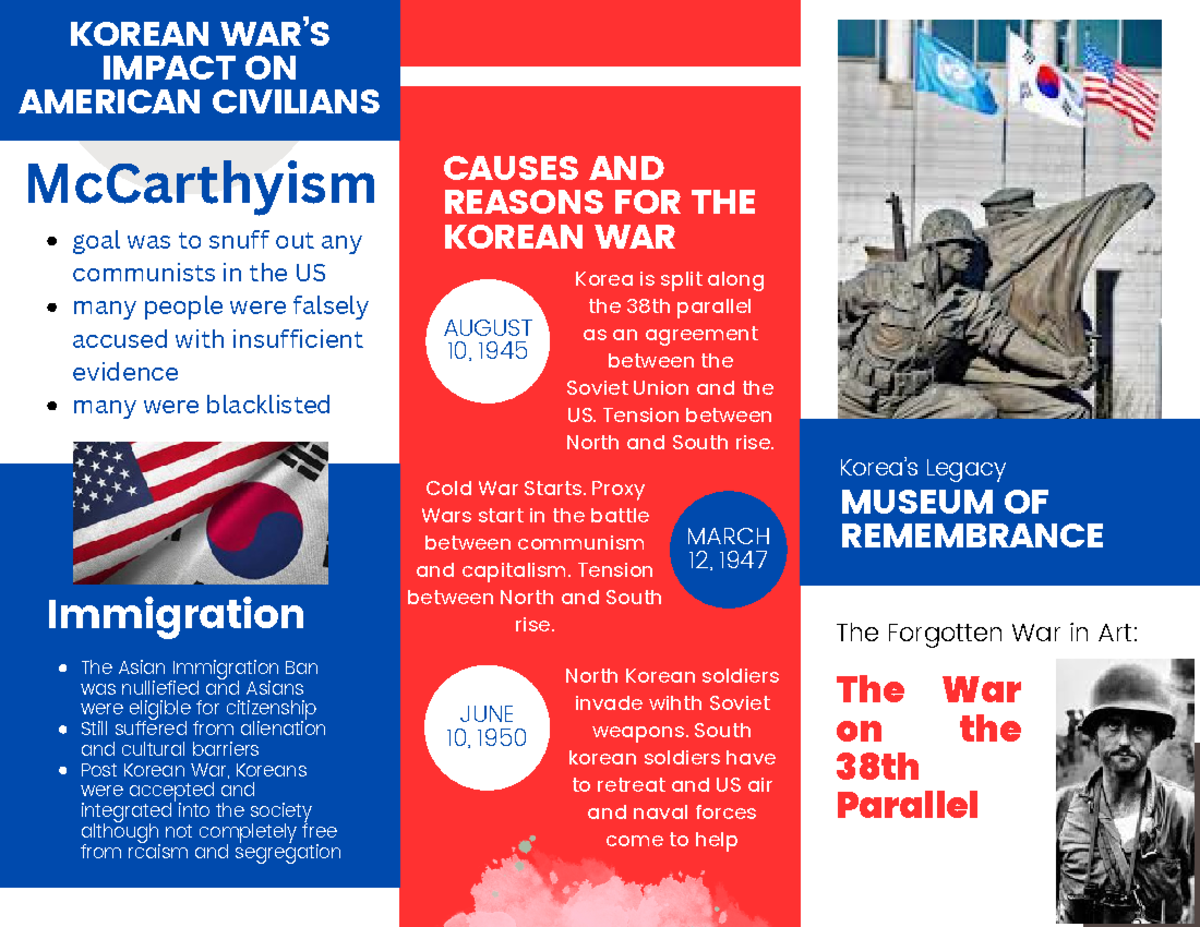 Korean's Legacy Museum of Remembrance - AUGUST 10, 1945 MARCH 12, 1947 ...