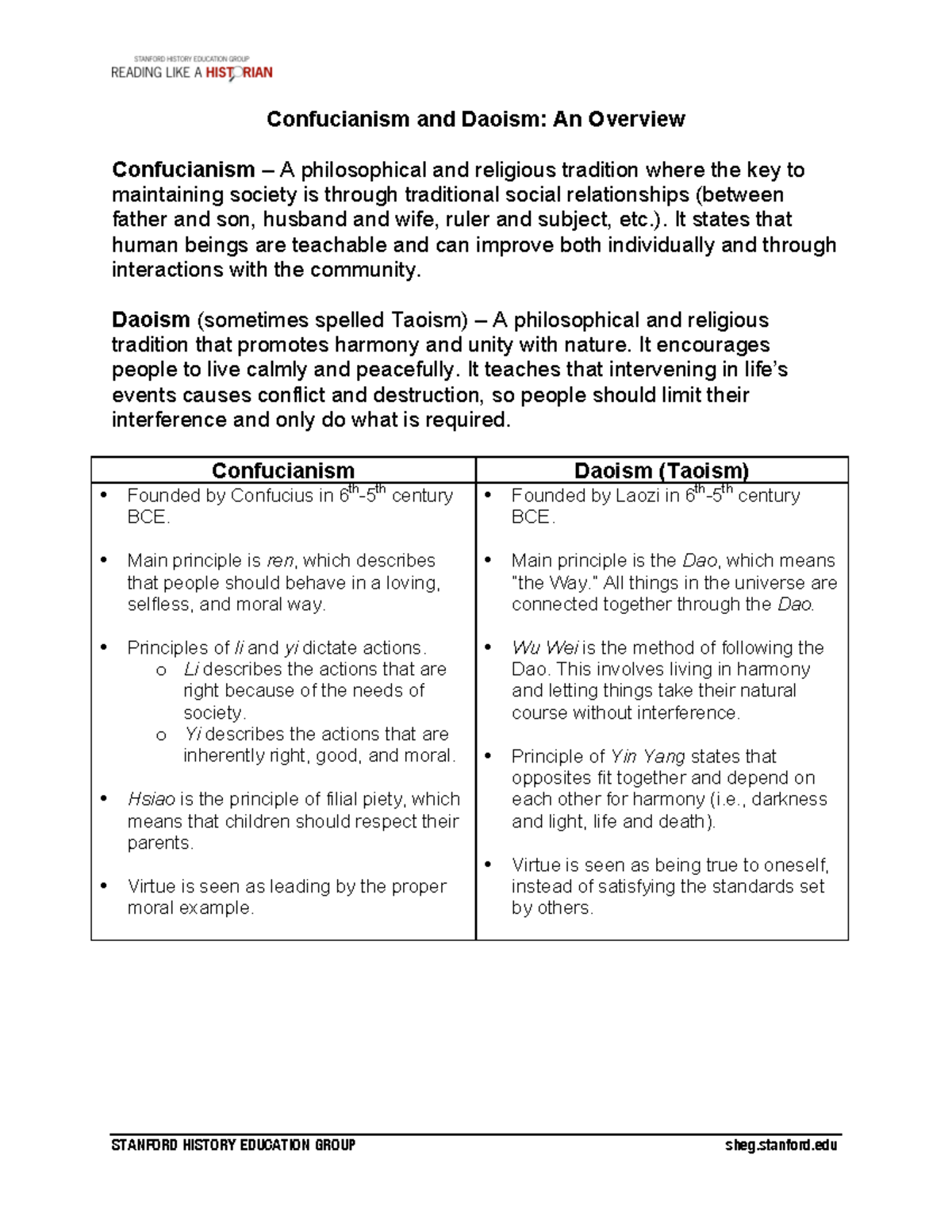 Confucianism and Daoism Student Materials 0 - Confucianism and Daoism ...