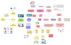 Norma - Material de repaso - NORMA Oficial Mexicana NOM-009-SSA2-2013 ...