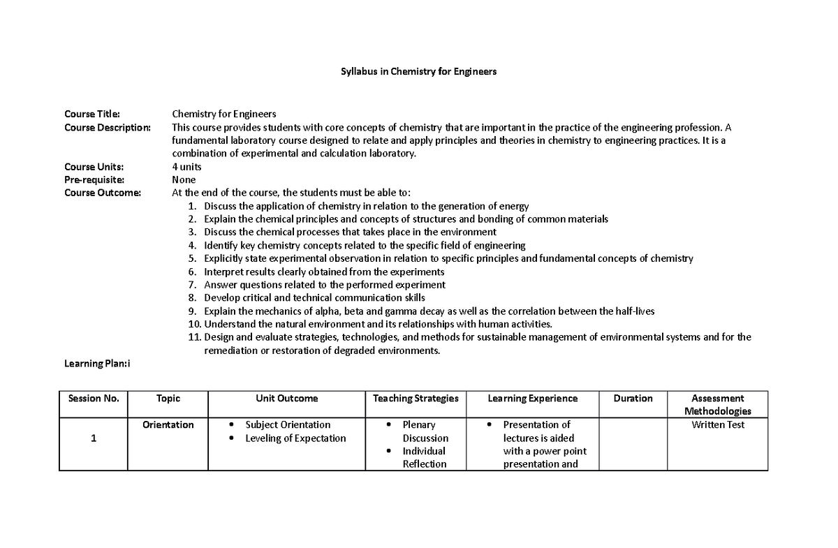 Syllabus in Chemistry on Metals and Materials - Syllabus in Chemistry ...