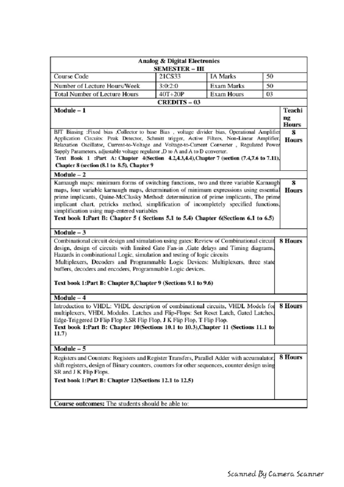 Ade m1 notes - Analog Digital Electronics SEMESTER Course Code 21CS33 ...