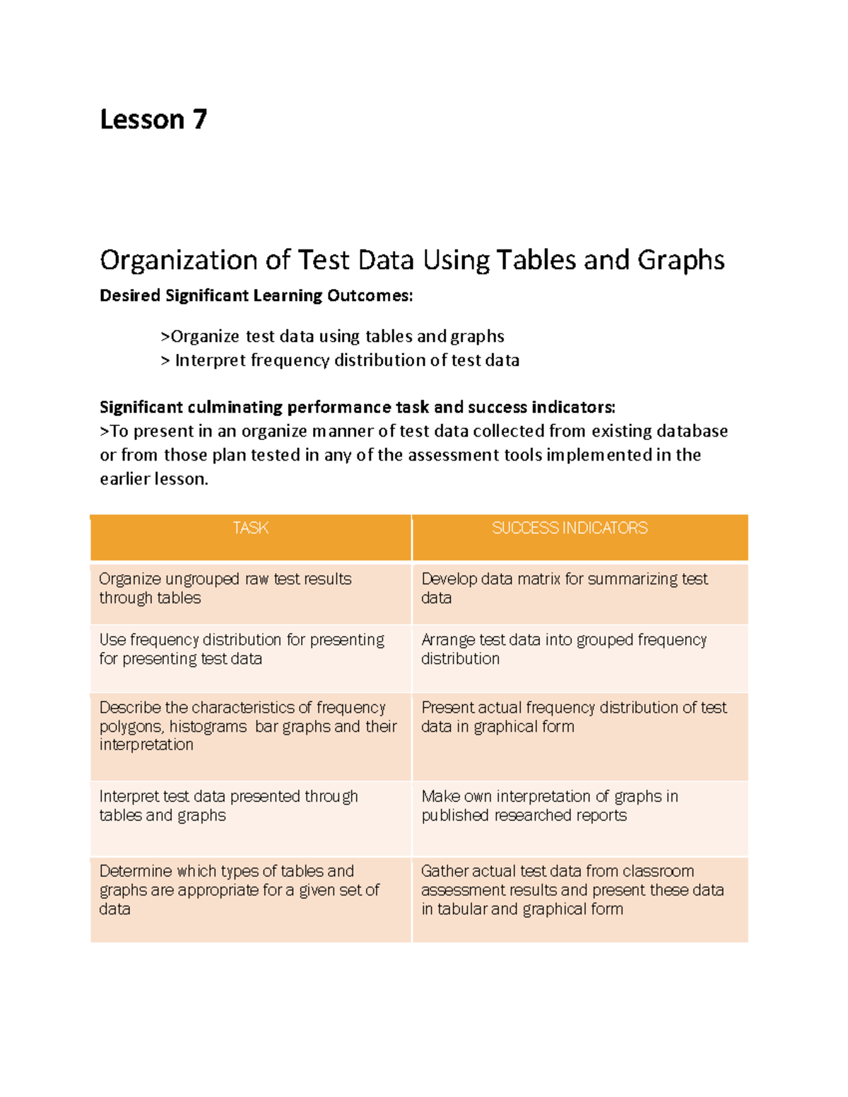 Lesson 7 Organization of Test Data Using Tables Graphs - TASK SUCCESS ...