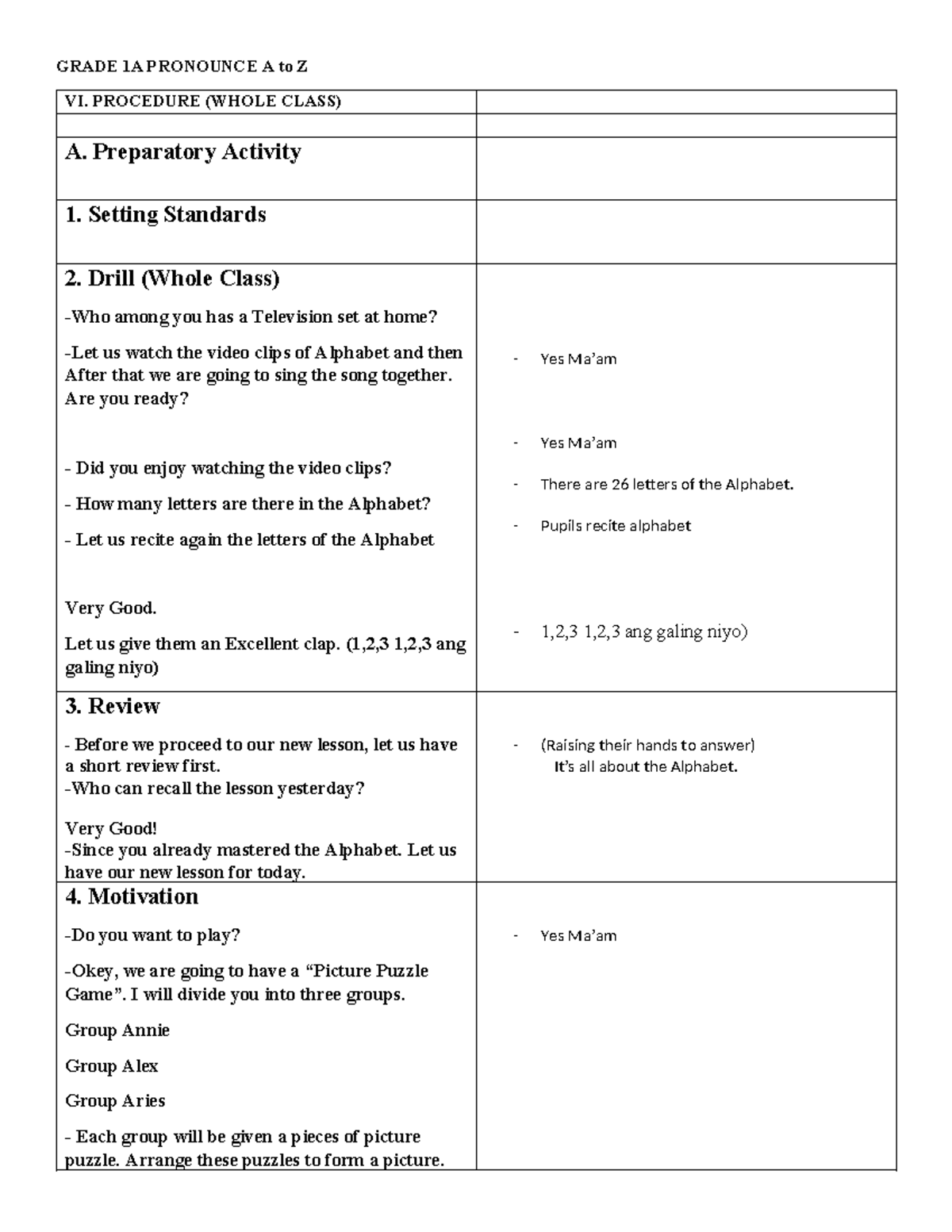 Grade 1A Pronounce A to Z - GRADE 1A PRONOUNCE A to Z VI. PROCEDURE ...