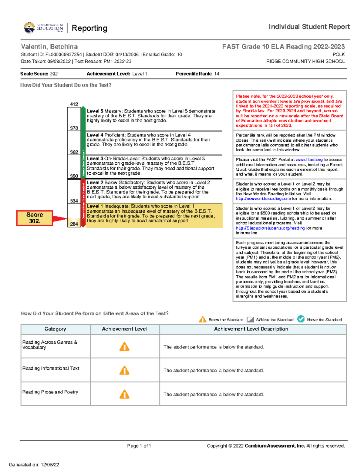 FAST Grade 10 ELA Reading En Reporting Individual Student Report