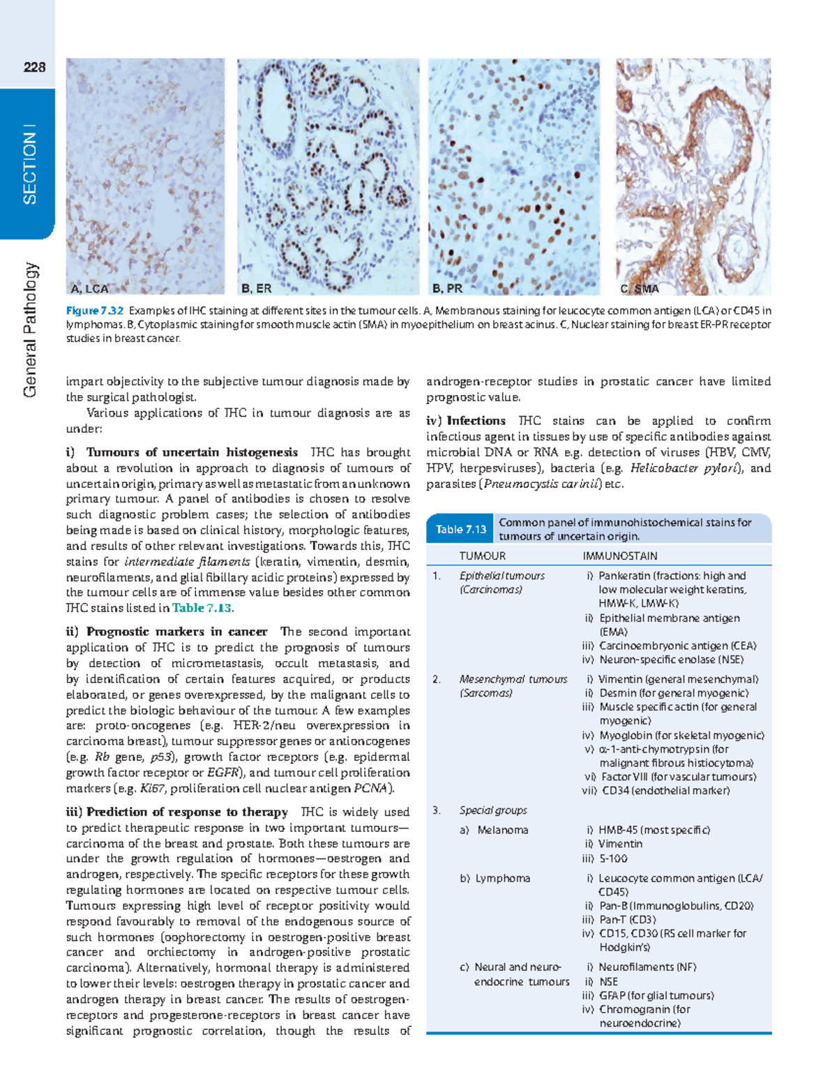 Harsh Mohan Textbook of Pathology, 7th edition-28 - 228 General ...