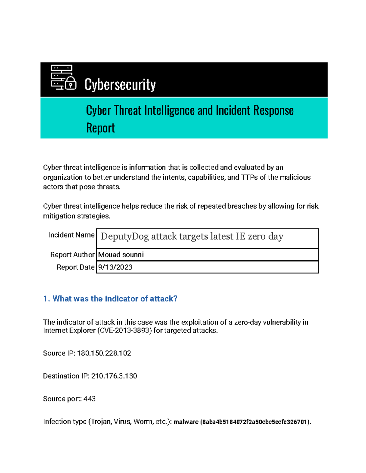 Cyber Threat Intelligence and Incident Response Report - Cybersecurity ...