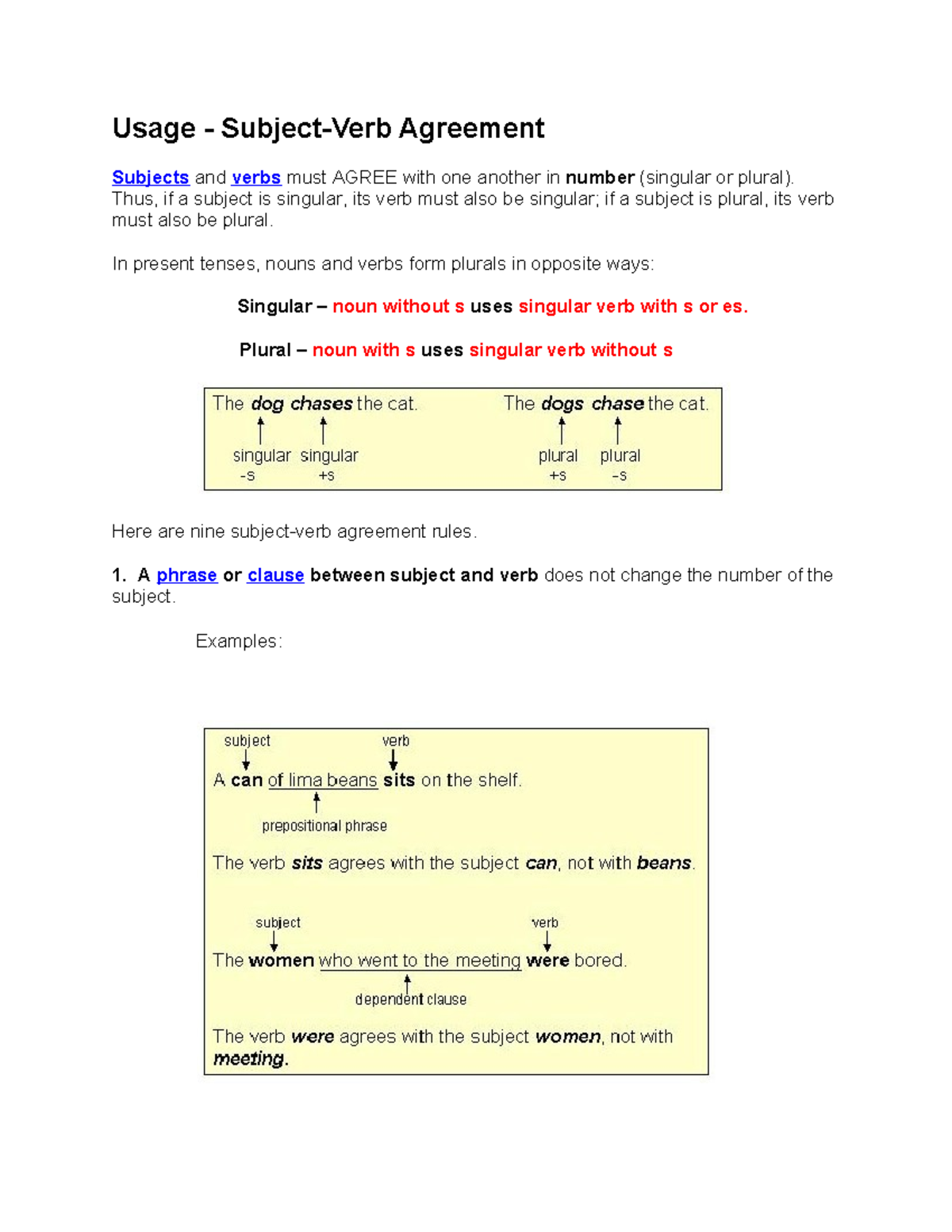 Subject VERB Agreement - Usage - Subject-Verb Agreement Subjects and ...