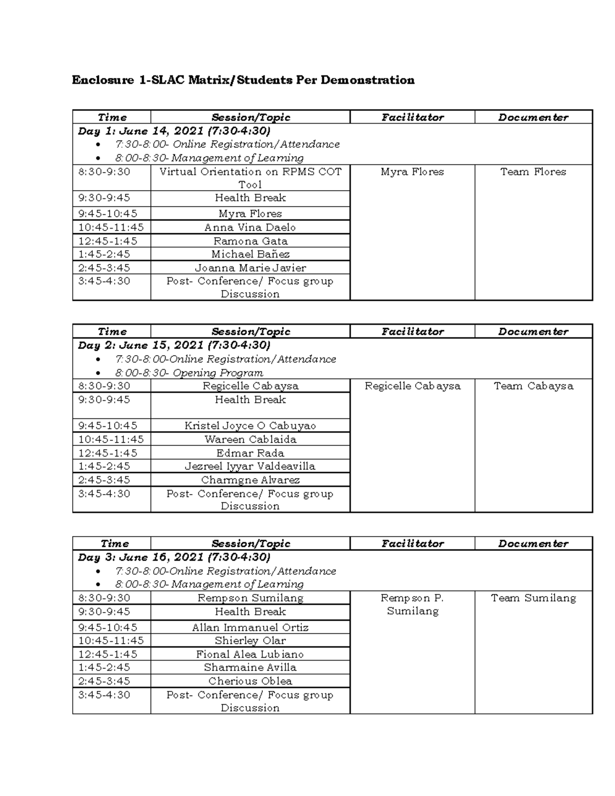 SLAC Matrix TWG Schedule OF Physical Reporting OF Teams Enclosure