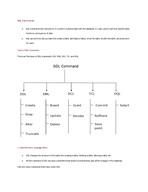 Doc1 - SQL for beginners - Studocu