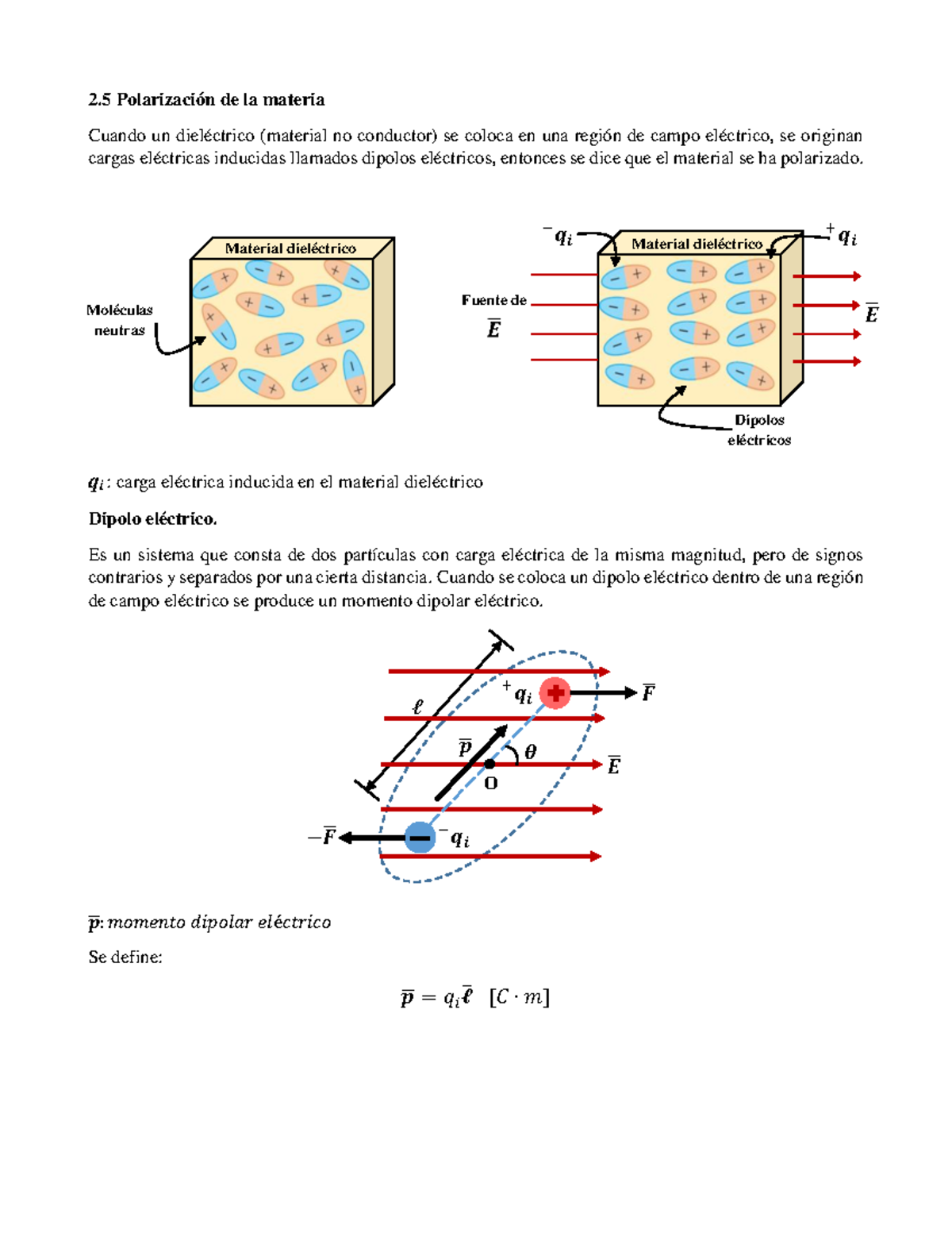 Subtemas 2.5, 2.6 Y 2 - nknkonklklnklnklnklnkonioknionioioninininionioin - 2 Polarización de la ...