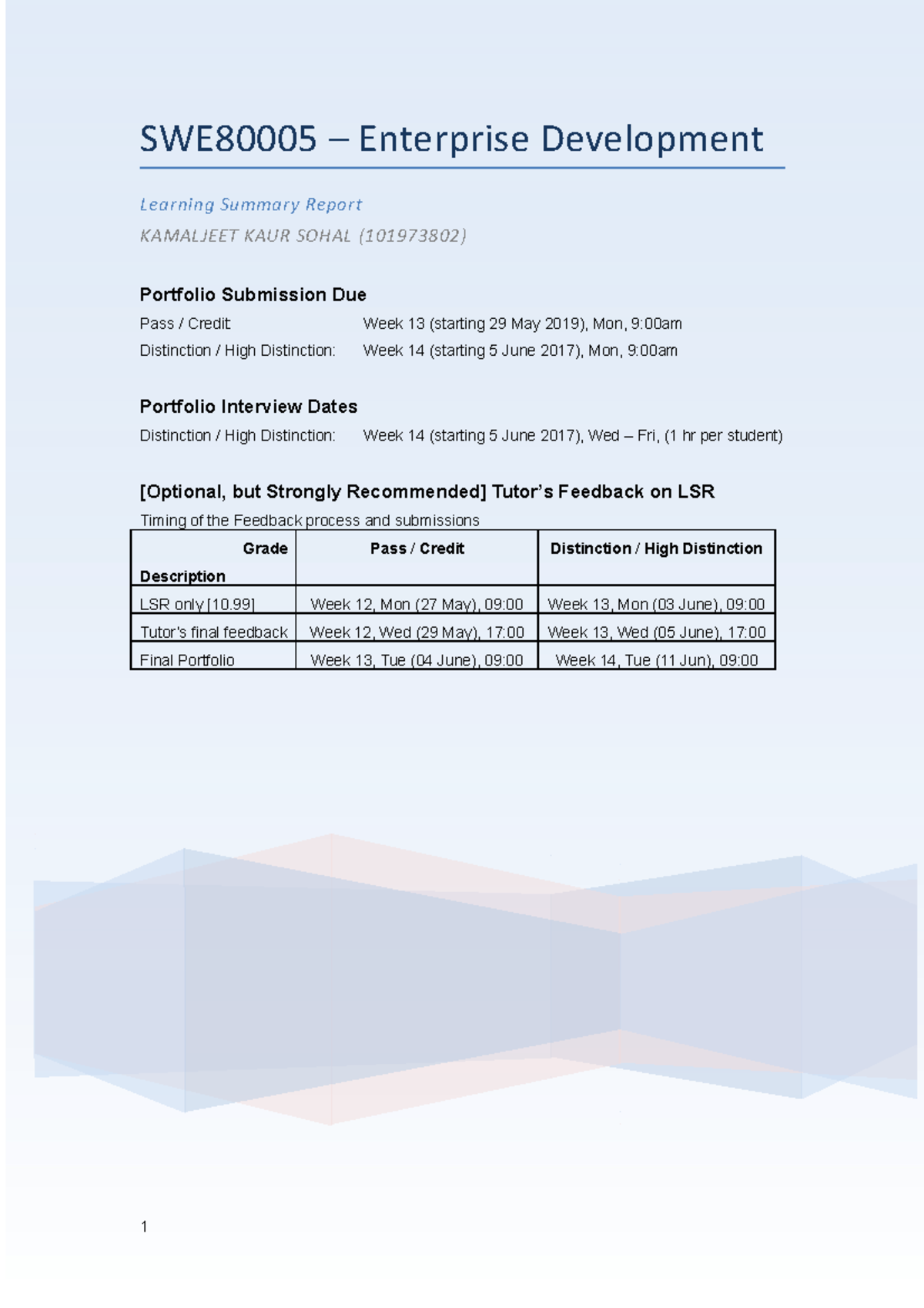 99 R LSR Template - SWE80005 – Enterprise Development Learning Summary ...