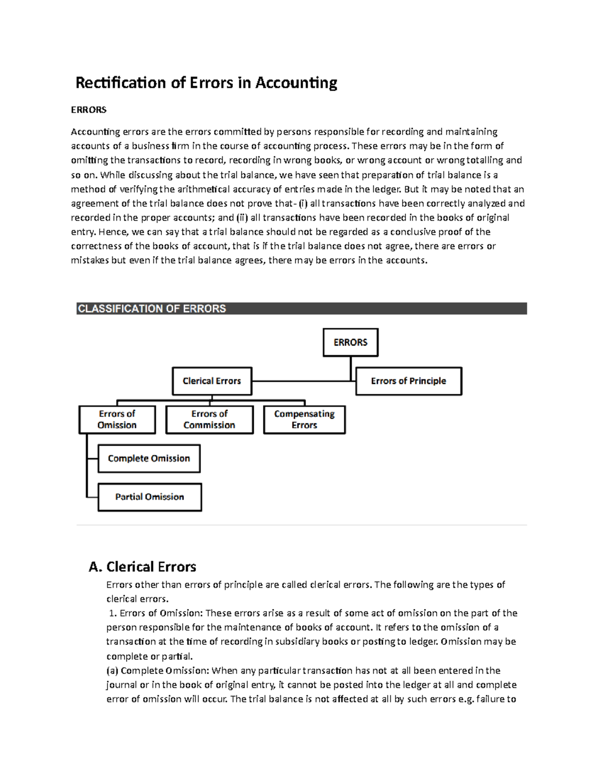 Rectification of Errors Cost accounting - Rectification of Errors in Accounting ERRORS ...
