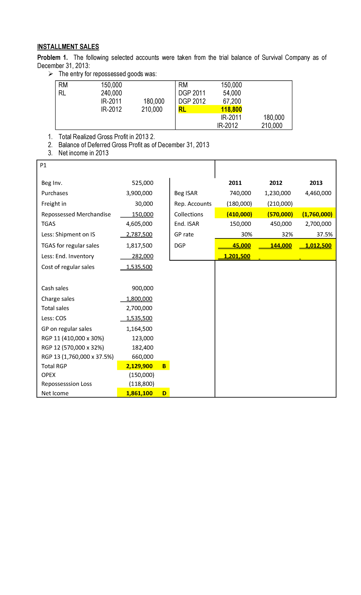 Advanced Accounting - INSTALLMENT SALES Problem 1. The following ...