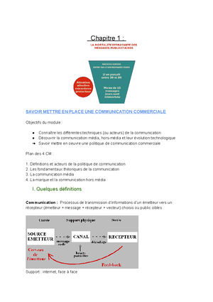 Communication commerciale CM - Chapitre 1 : SAVOIR METTRE EN PLACE UNE ...