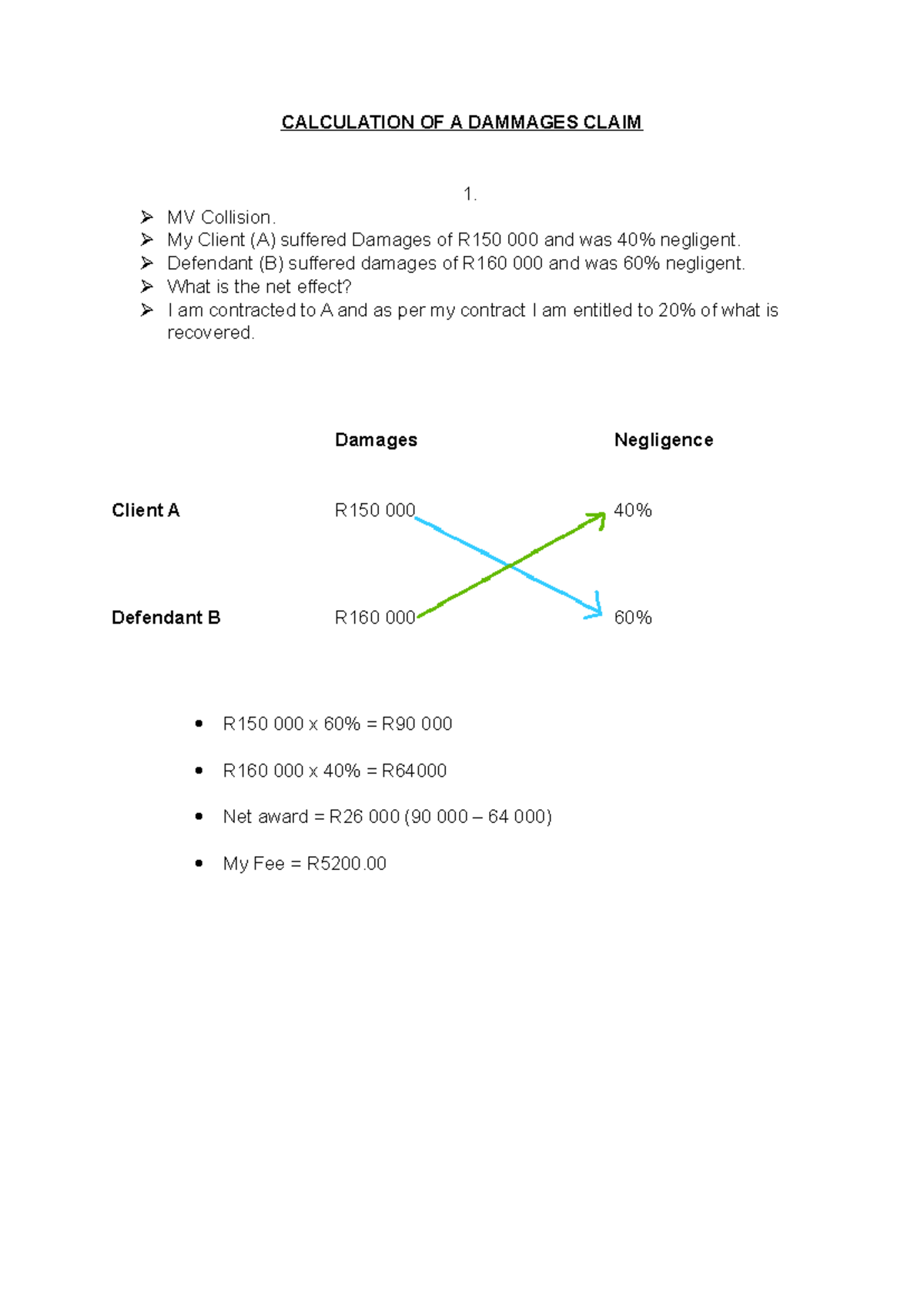 Calculate dammages Claim - CALCULATION OF A DAMMAGES CLAIM 1. MV ...