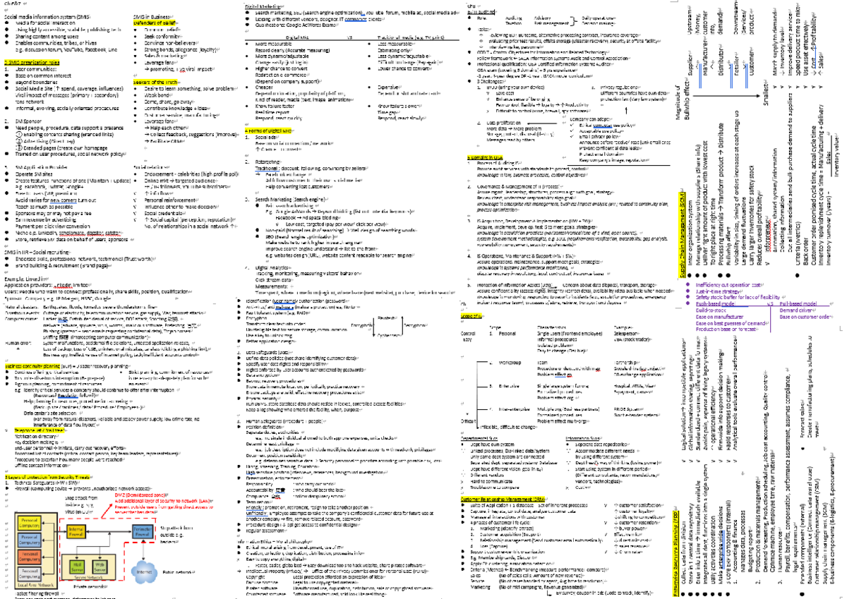 Im cheat notes - Ch8 ch Digital Marketing Search marketing, SEO (Search ...