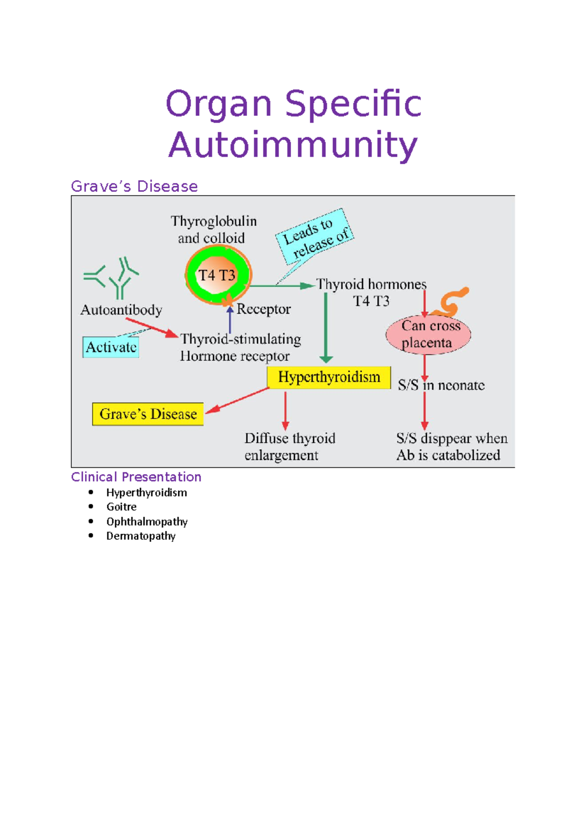 Organ Specific Autoimmunity - Organ Specific Autoimmunity Grave’s ...