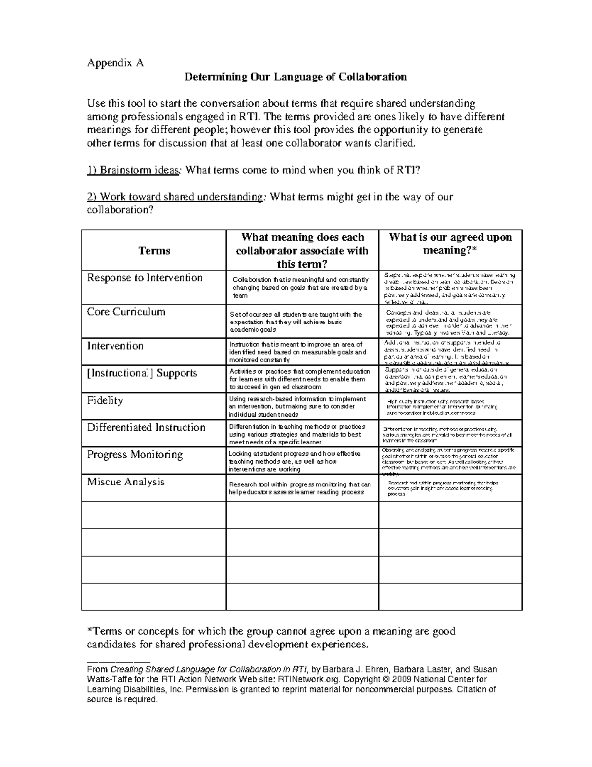 Final RTI Organizer - Appendix A Determining Our Language of ...