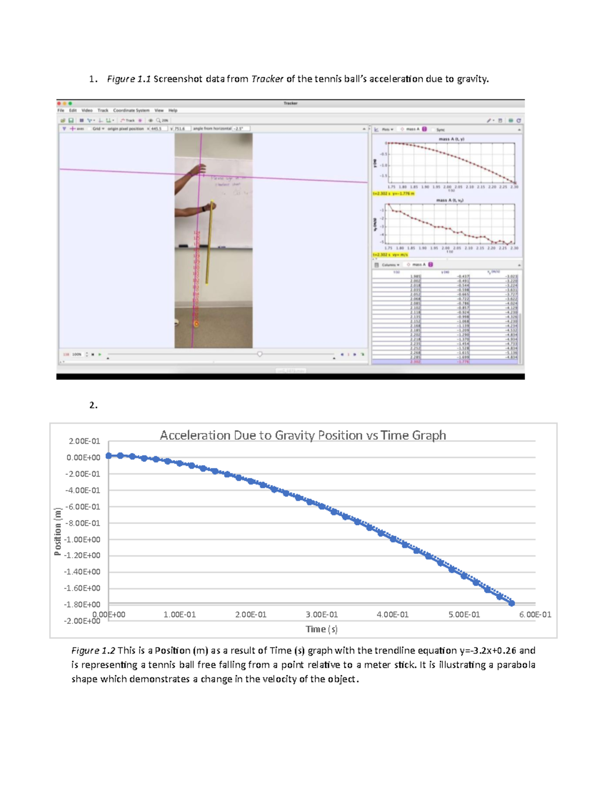 Physics 124 Lab 2 - Figure 1 Screenshot data from Tracker of the tennis ball’s acceleration due ...