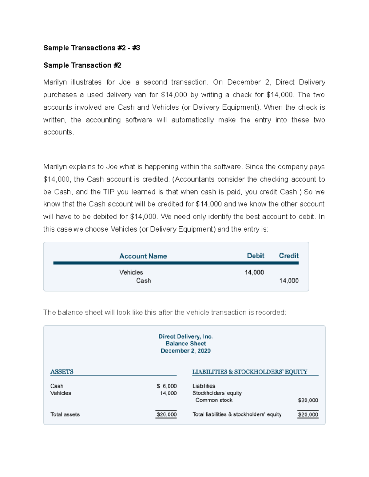 Basic Accounting - Sample Transaction 2 TO 3 - Sample Transactions #2 ...