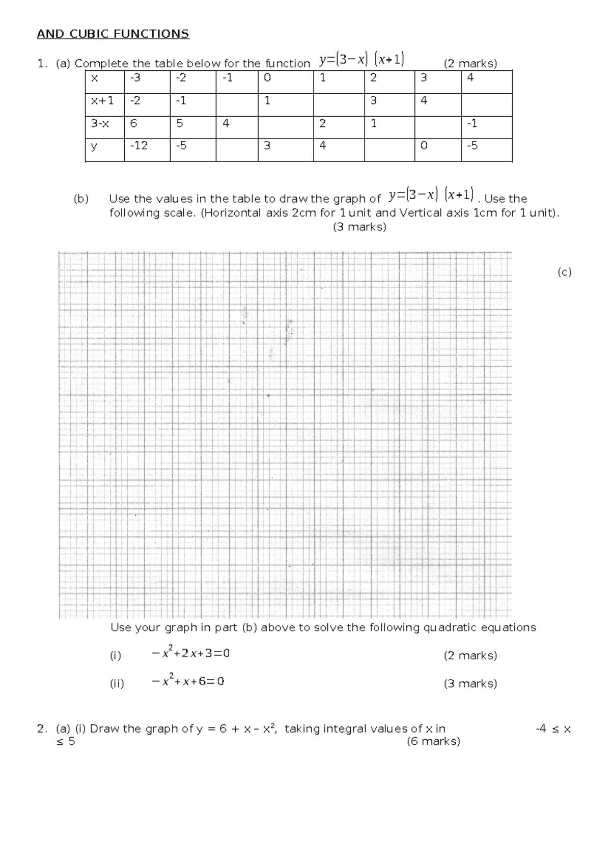 Cubic Functions - AND CUBIC FUNCTIONS 1. (a) Complete the table below ...