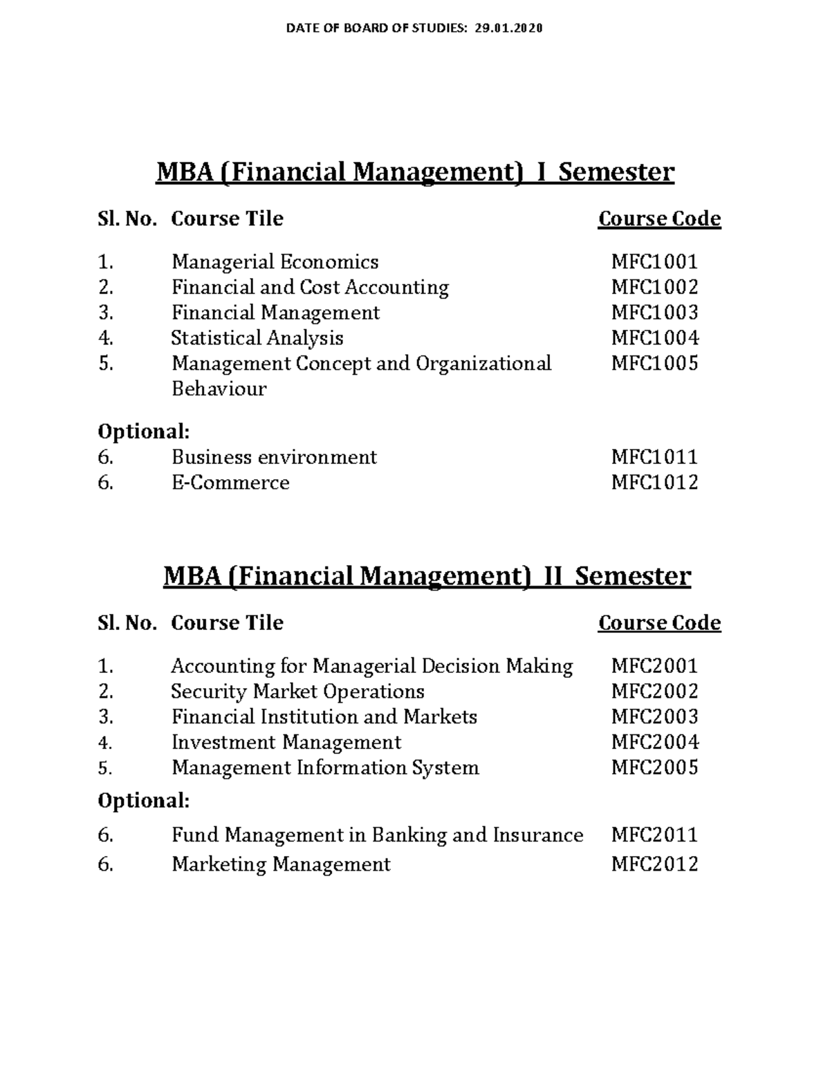 MBA Syllabus - THNKS - MBA (Financial Management) I Semester ####### Sl. No. Course Tile Course ...