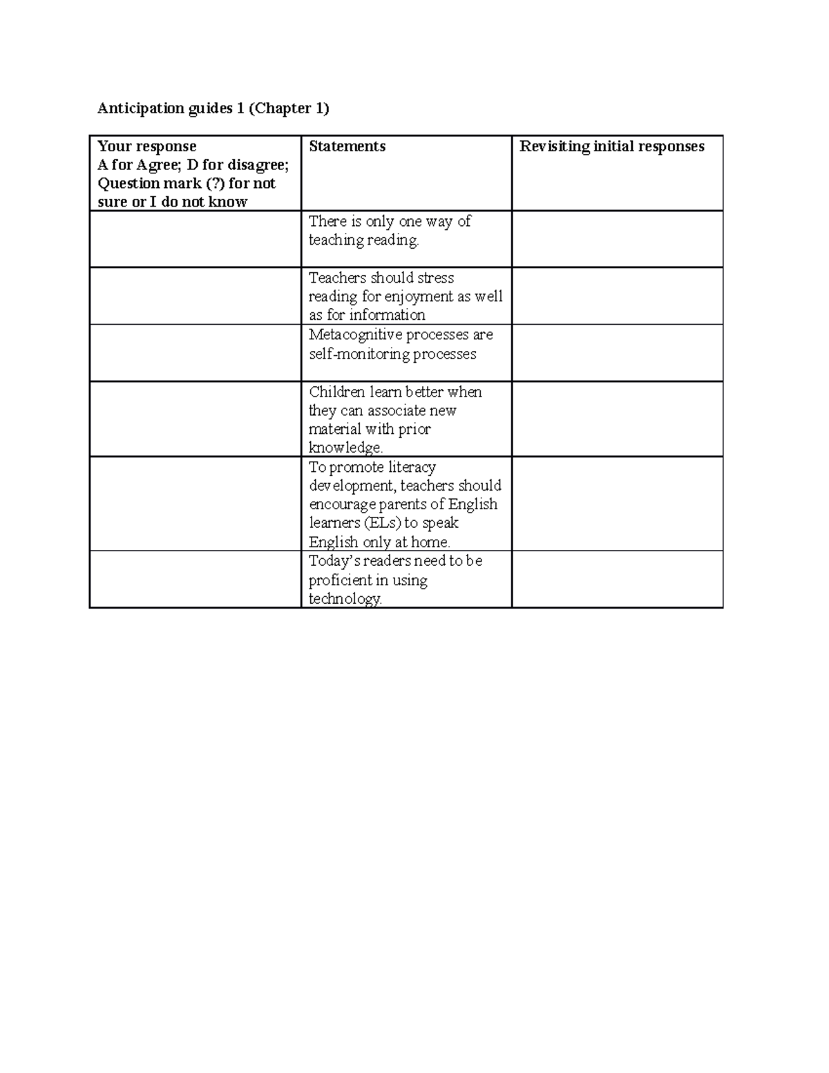 Anticipation guides - Your response A for Agree; D for disagree ...