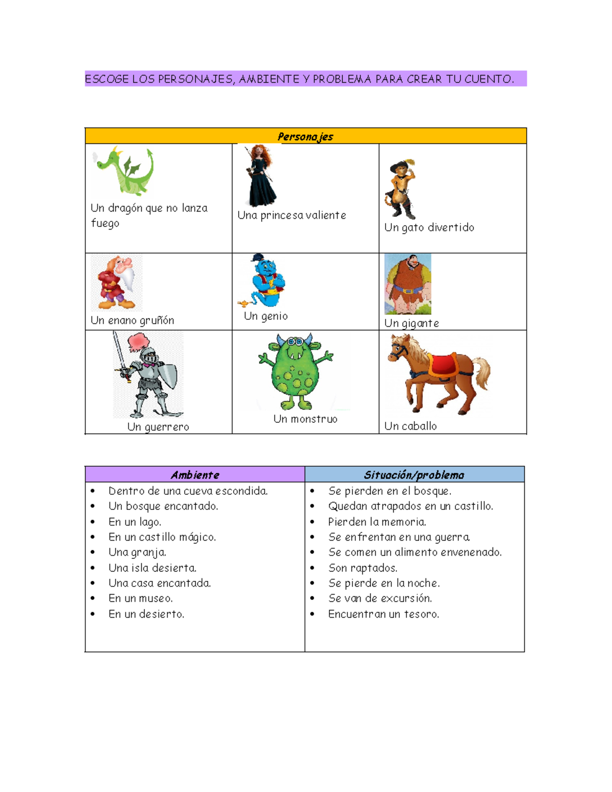 Trabajo 03 - creaciòn cuento - ESCOGE LOS PERSONAJES, AMBIENTE Y ...