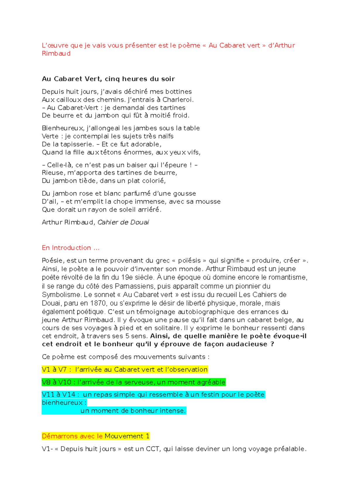LL2 - Rimbaud - Au Cabaret vert - 20oct2024 - L’œuvre que je vais vous ...
