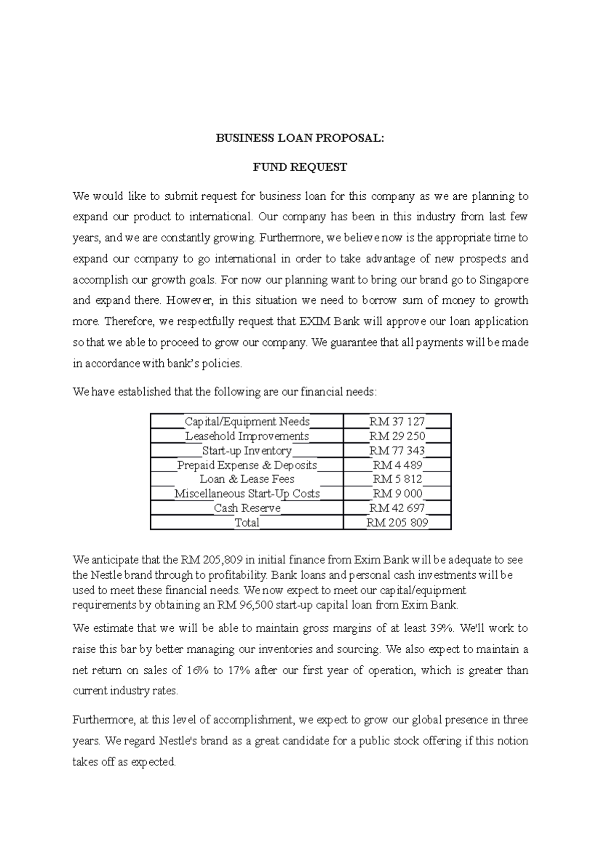 FIN323- Fund Request - assignment/report - BUSINESS LOAN PROPOSAL: FUND ...