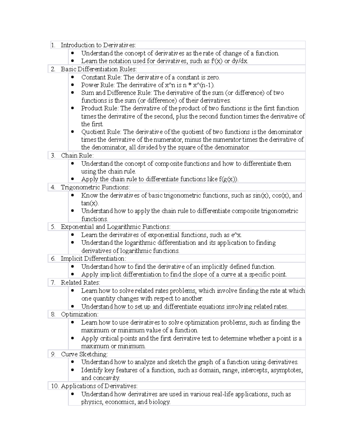 Derivatives study guide - Introduction to Derivatives: Understand the ...
