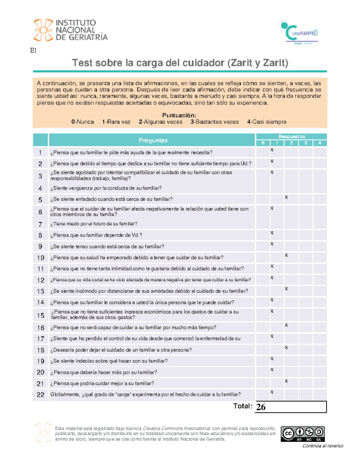 Valoración geriátrica test zarit - A continuación, se presenta una ...