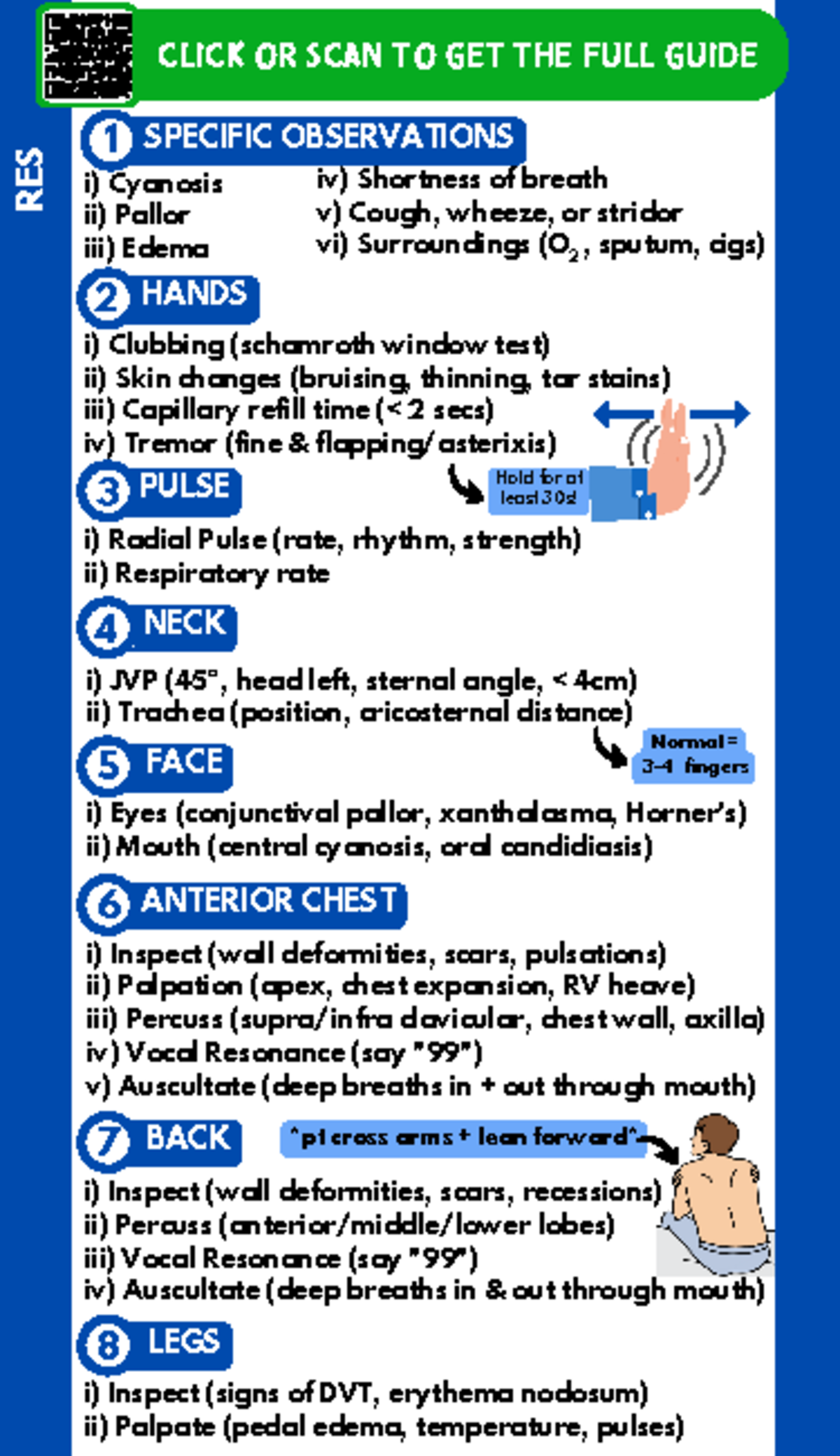 OSCE Pocket Guide - RESP - i) Inspect (wall deformities, scars, recessions) ii) Percuss - Studocu