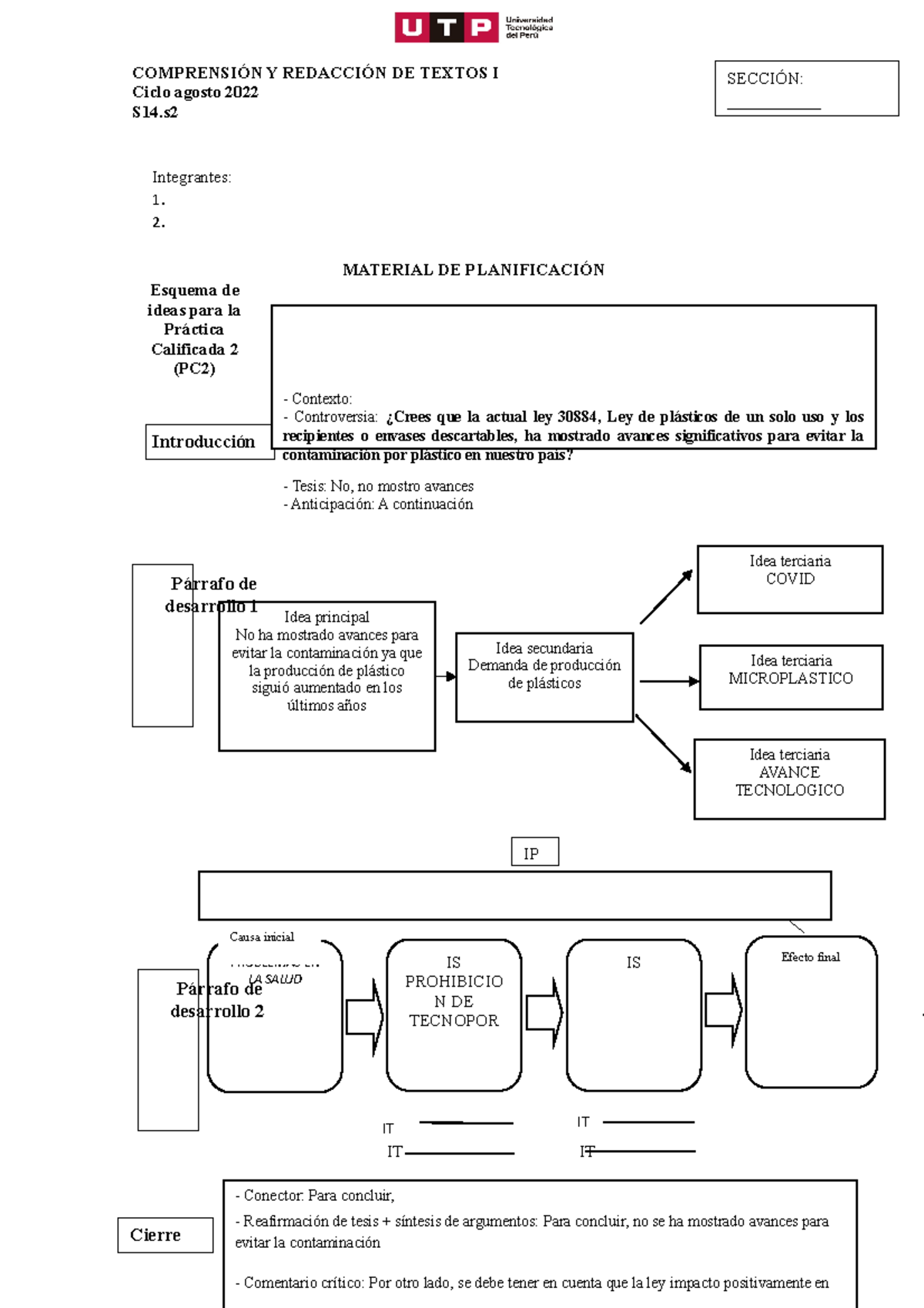 S14. s2 Esquema de redacción PC2 agosto 2022 (2) - COMPRENSIÓN Y REDACCIÓN DE TEXTOS I Ciclo ...